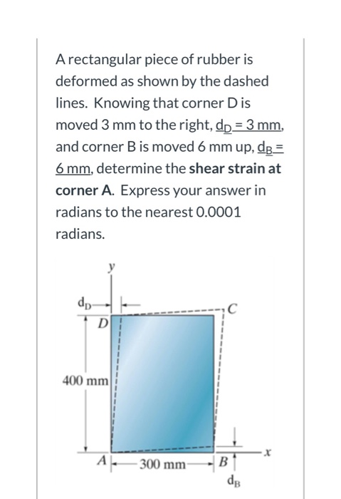 Solved A rectangular piece of rubber is deformed as shown by | Chegg.com
