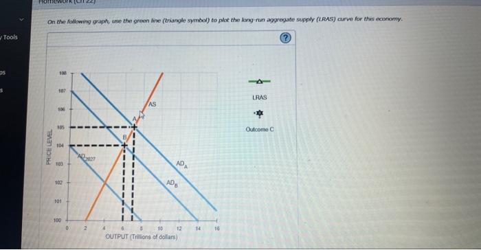 2. The Phillips curve in the short ran and long run | Chegg.com