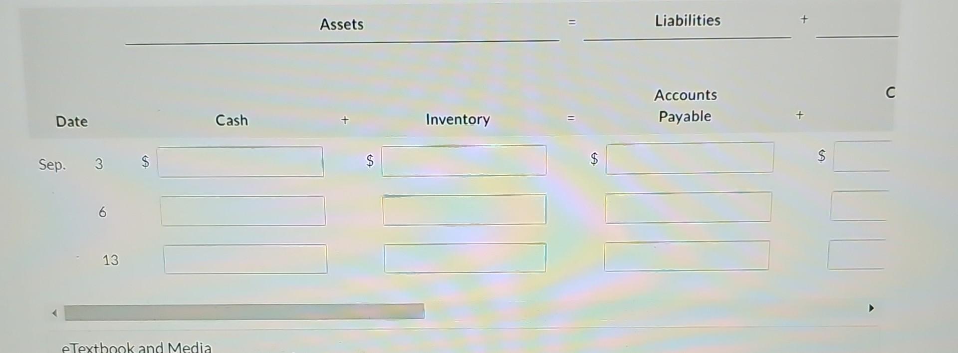 Solved Prepare a tabular summary to record the following | Chegg.com