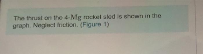 Solved The thrust on the 4-Mg rocket sled is shown in the | Chegg.com