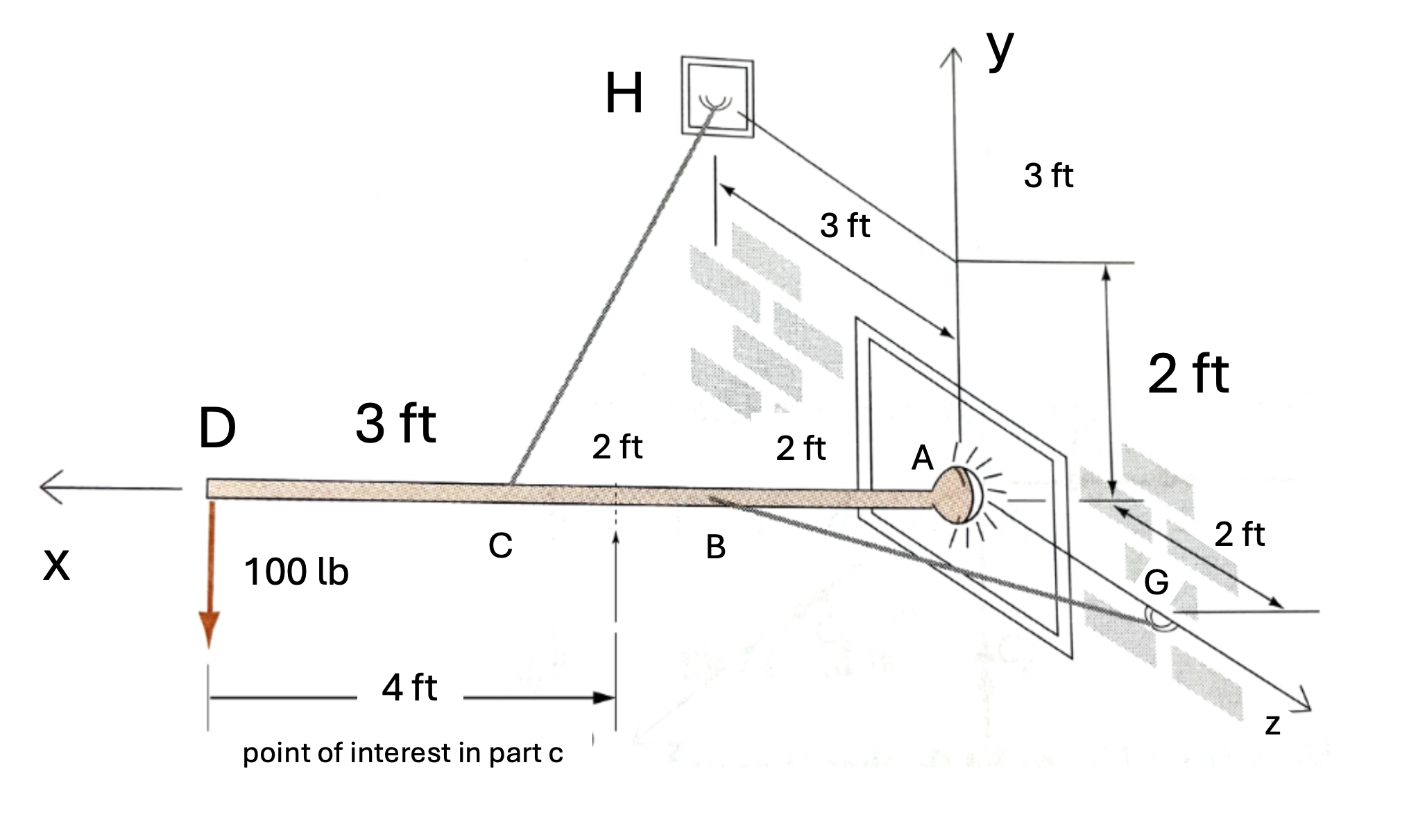 Solved by an EXPERT The weightless boom shown is supported by a | Chegg.com