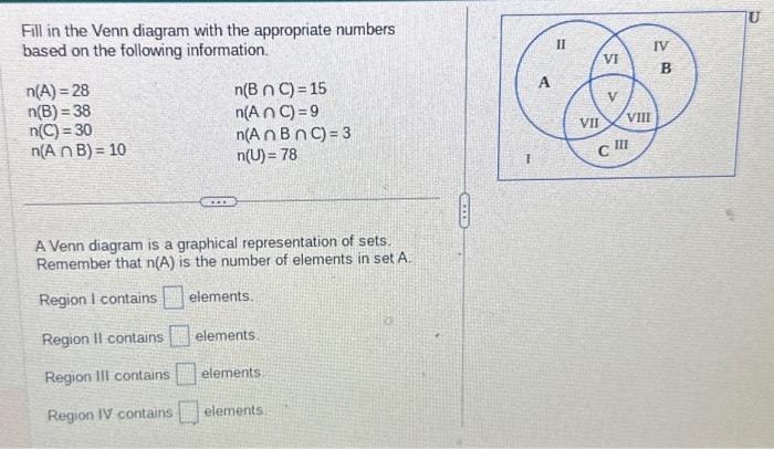 Solved Fill in the Venn diagram with the appropriate numbers | Chegg.com