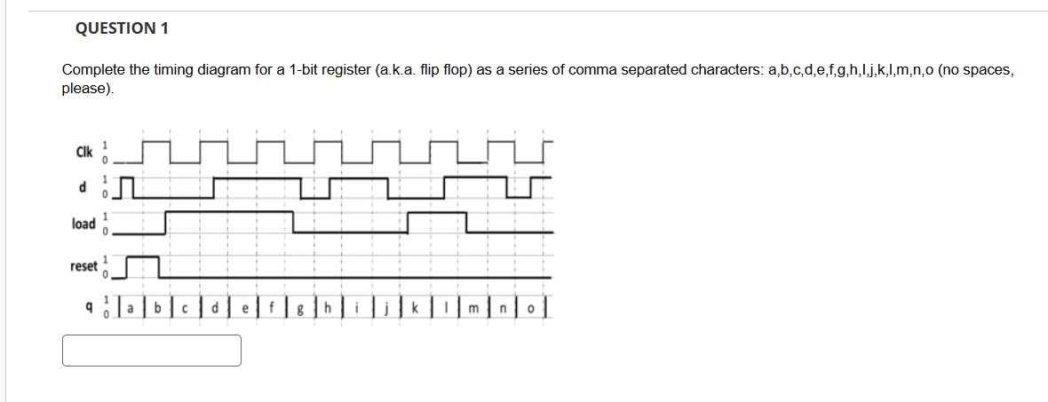 Solved QUESTION 1Complete the timing diagram for a 1-bit | Chegg.com