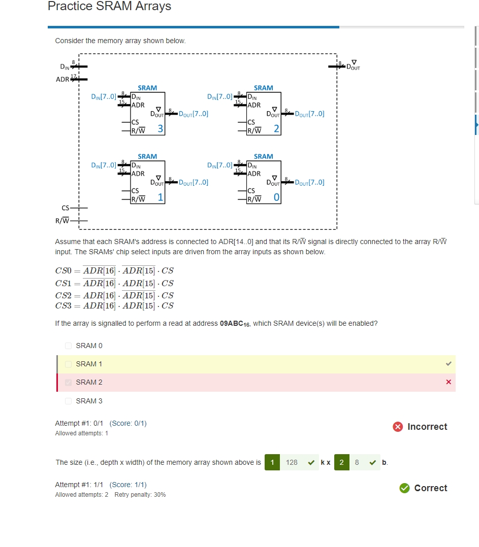 Solved Practice SRAM ArraysConsider the memory array shown | Chegg.com
