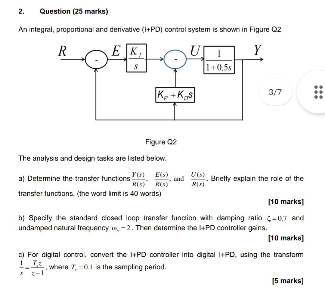 Solved 2. Question (25 marks) An integral, proportional and | Chegg.com