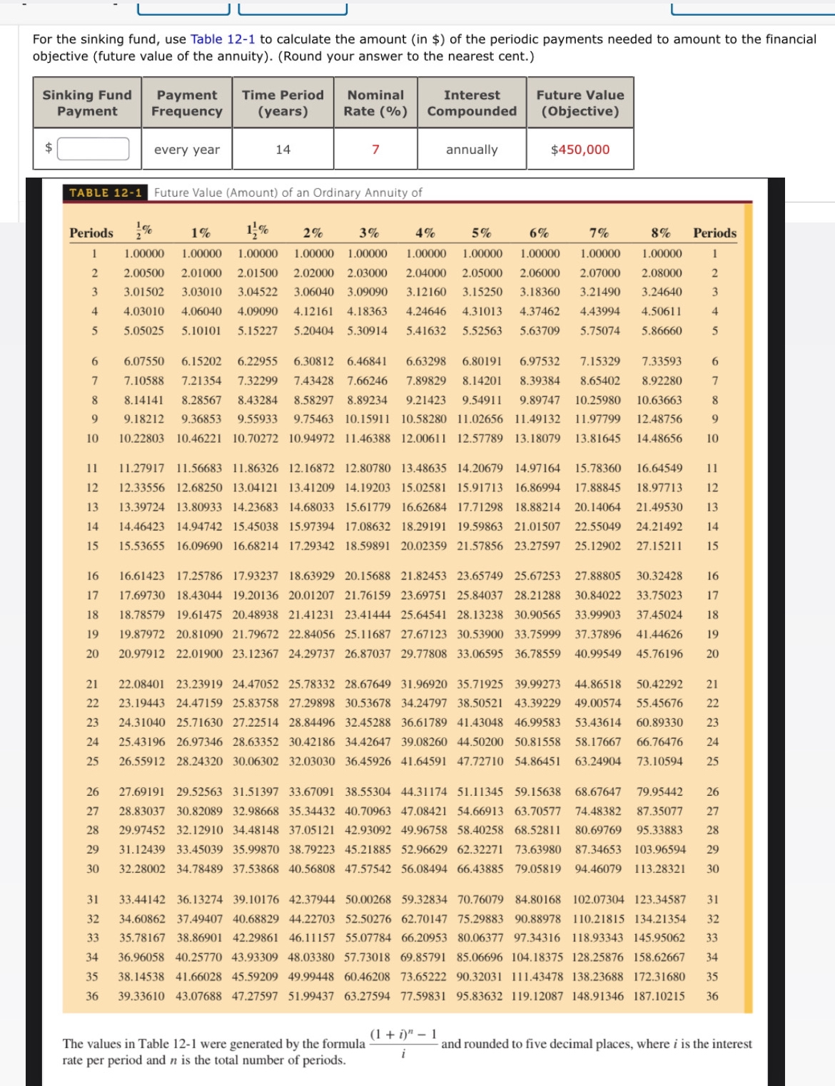 Solved Solve the question down below using table 12-1 | Chegg.com