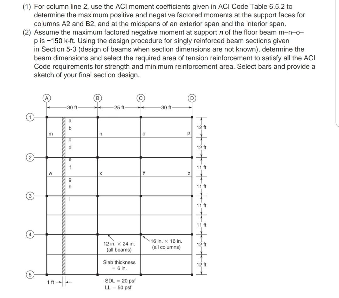 Solved (1) For column line 2, use the ACI moment | Chegg.com
