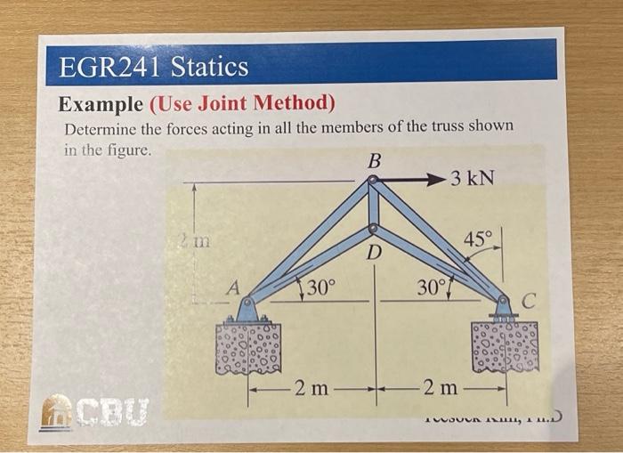 EGR241 Statics Example (Use Joint Method) Determine | Chegg.com