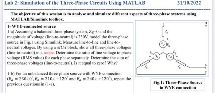 The objective of this session is to analyse and | Chegg.com