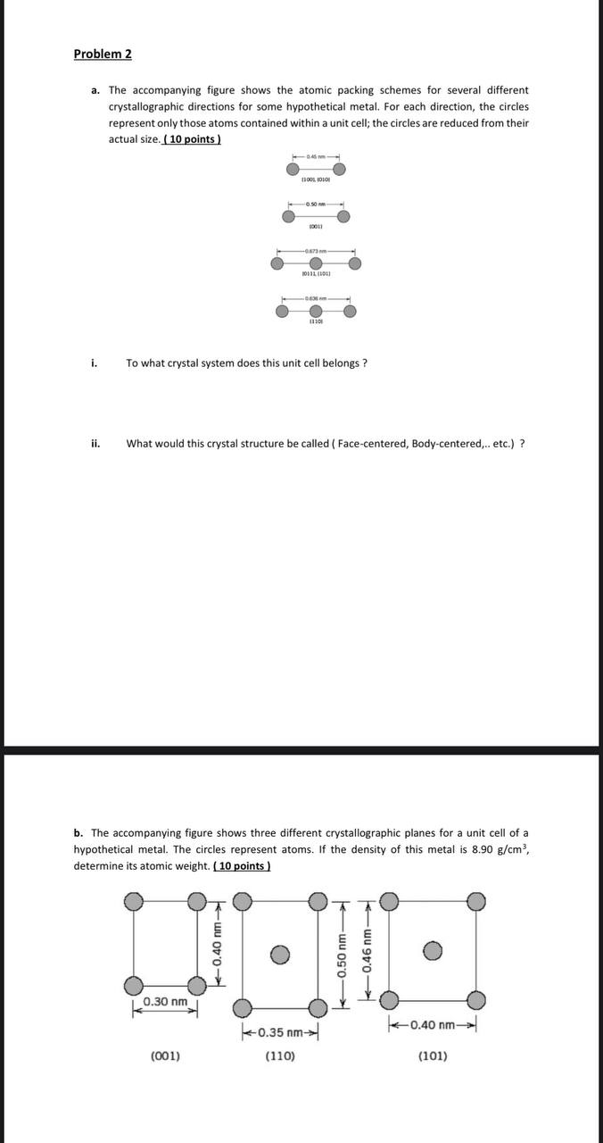 Solved Problem 2a. ﻿The accompanying figure shows the atomic | Chegg.com
