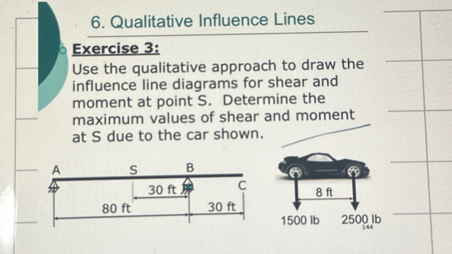 Solved Qualitative Influence LinesExercise 3:Use the | Chegg.com
