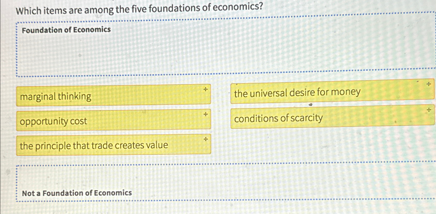 Solved Which items are among the five foundations of | Chegg.com