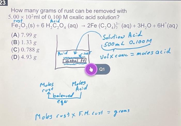 Solved 23 How many grams of rust can be removed with 5.00 x | Chegg.com
