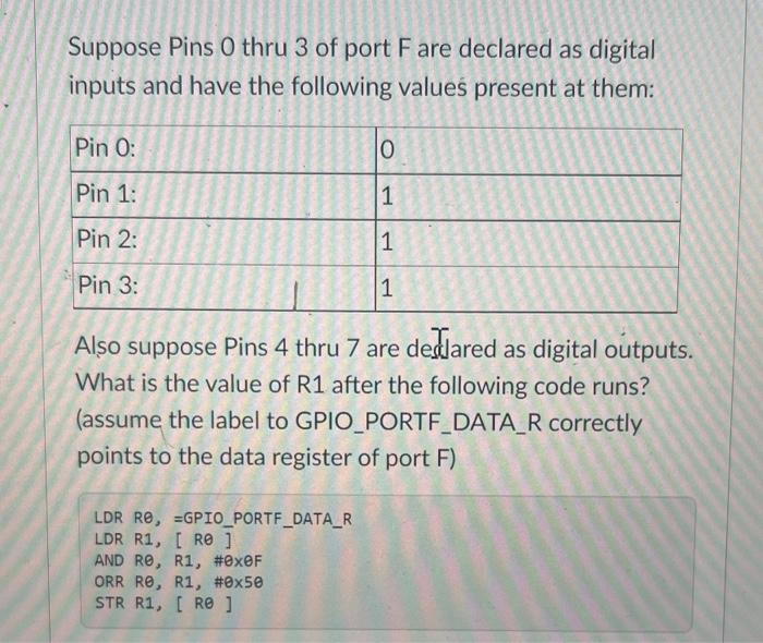 Solved Determine the value (in decimal) of R1 after the | Chegg.com