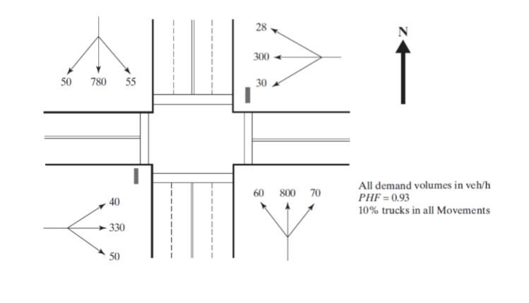 The existing intersection below is ﻿proposed to be | Chegg.com