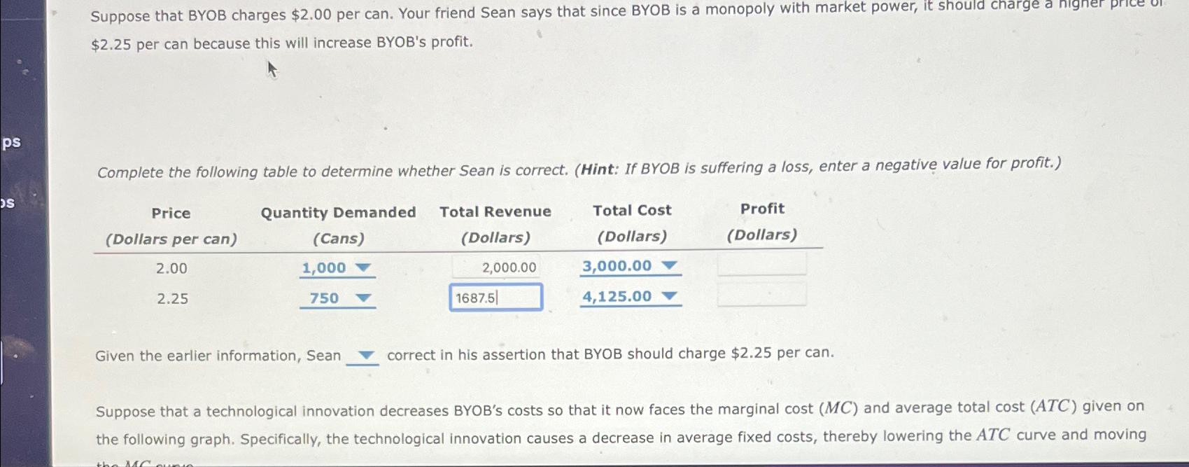 Solved Suppose that BYOB charges $2.00 per can. Your friend | Chegg.com