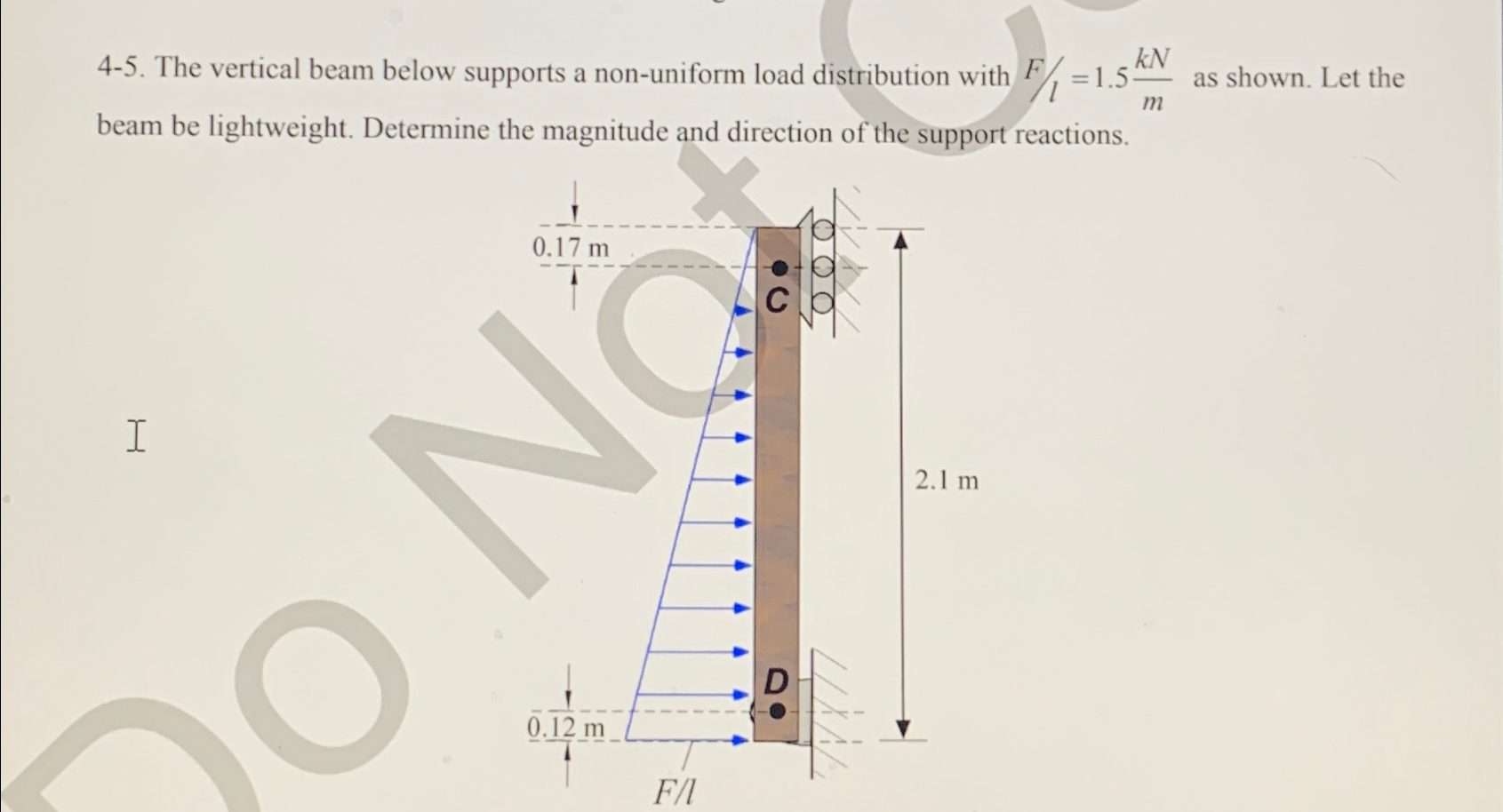 Solved 4-5. ﻿The vertical beam below supports a non-uniform | Chegg.com