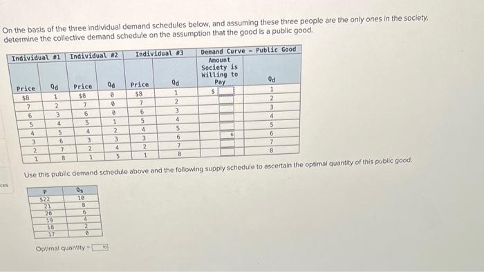 Solved On the basis of the three individual demand schedules | Chegg.com