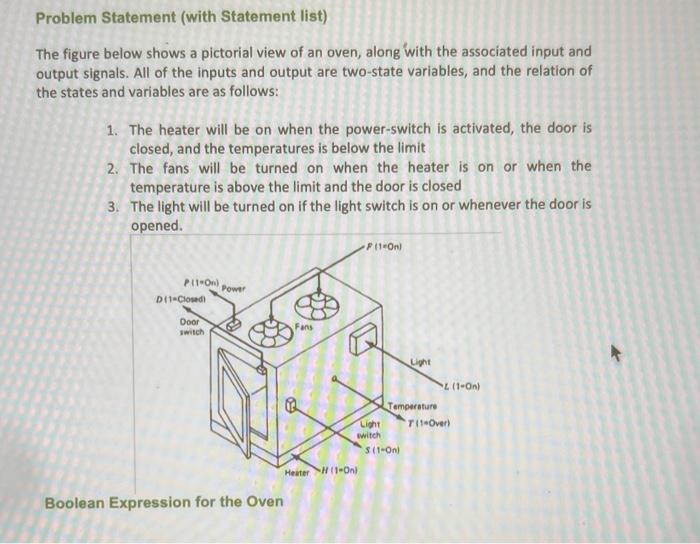 Solved Problem Statement (with Statement list) The figure | Chegg.com