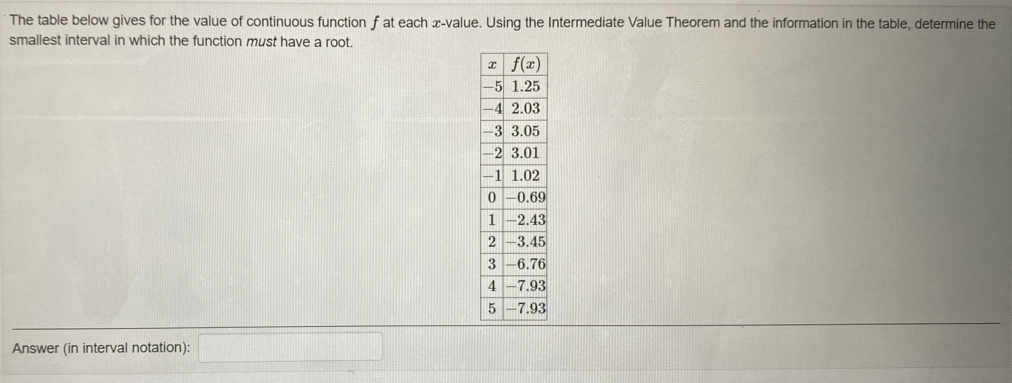Solved The table below gives for the value of continuous | Chegg.com