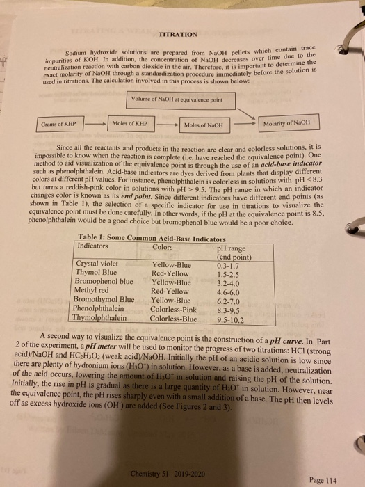Solved TITRATION ОBJEСTIVES: Standardize a solution of | Chegg.com