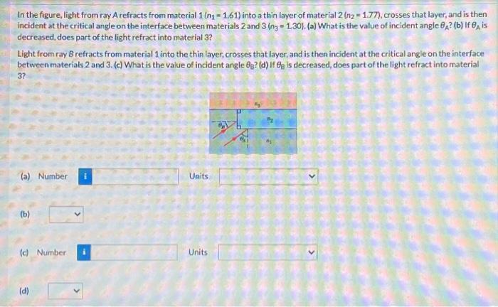 Solved In the figure, light from ray A refracts from | Chegg.com