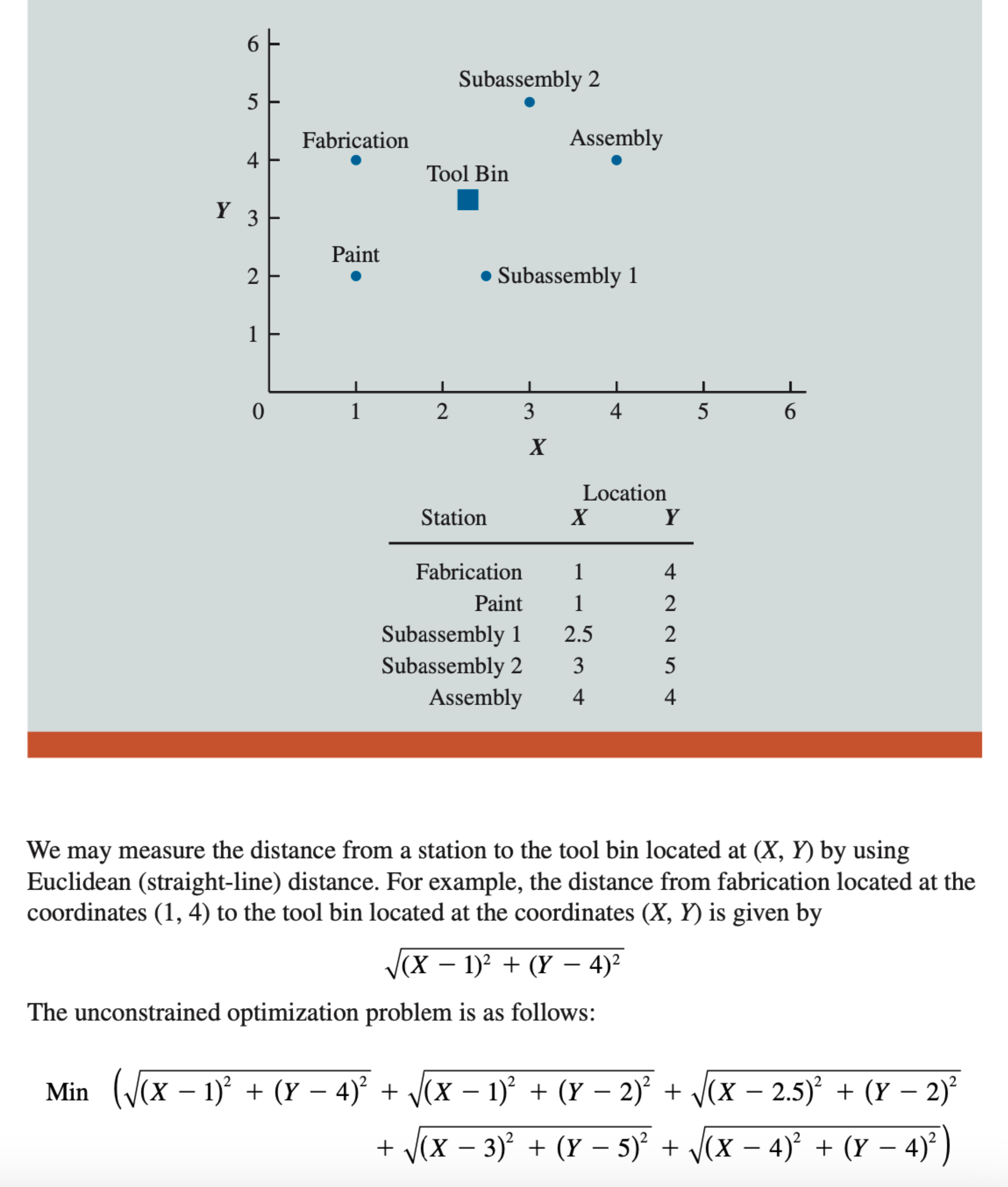 Solved We may measure the distance from a station to the | Chegg.com