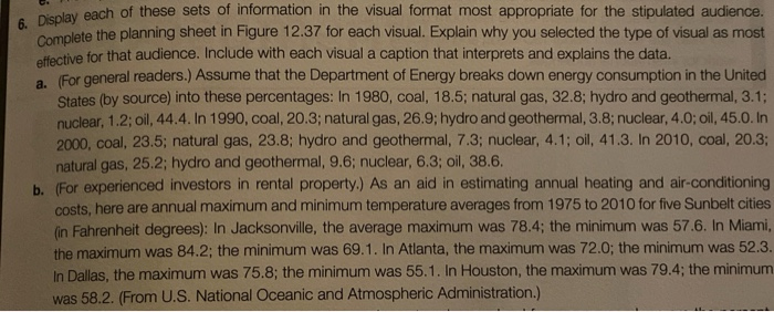 Solved what visual format should i use for problem a and b? | Chegg.com
