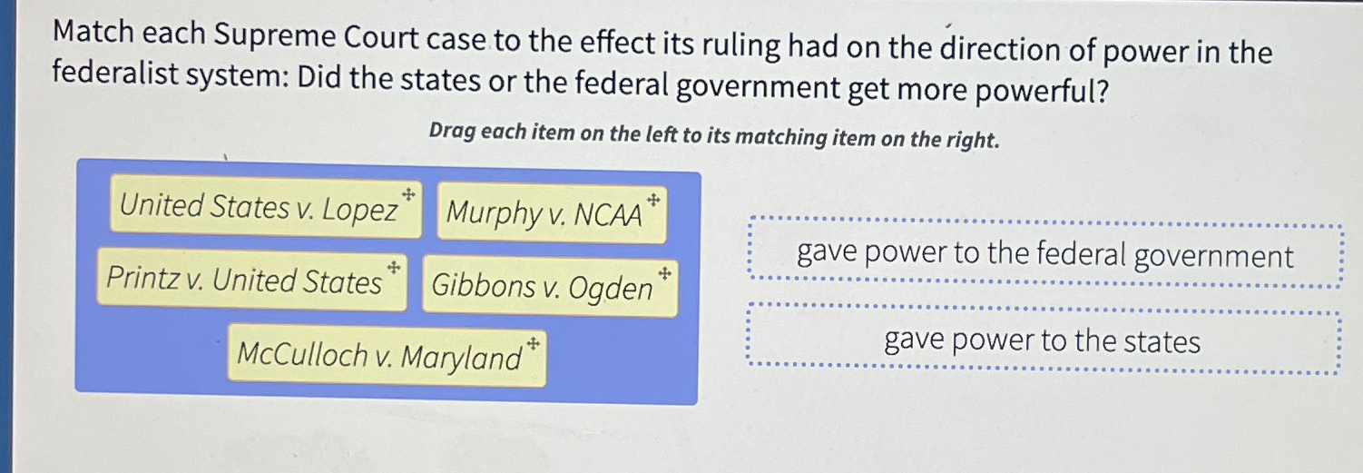 Solved Match each Supreme Court case to the effect its | Chegg.com