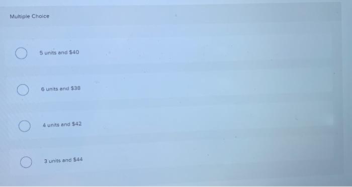 Solved Assume that the short-run cost and demand data given | Chegg.com