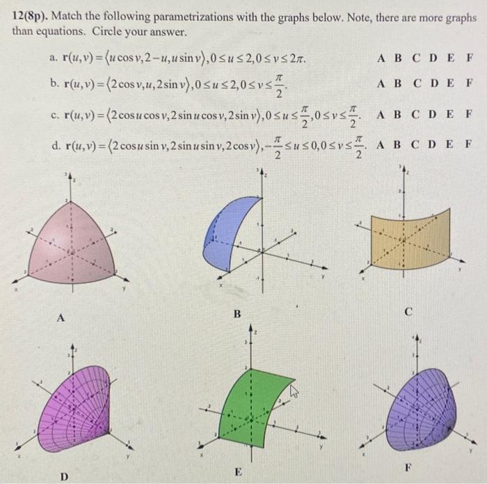 Solved 12(8p). Match the following parametrizations with the | Chegg.com