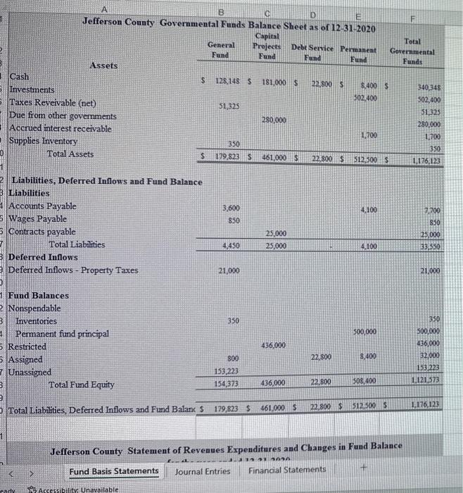 I need help with the Fund Basis Statements, Journal | Chegg.com