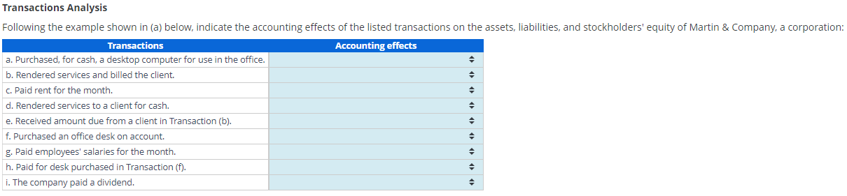 Solved Transactions AnalysisFollowing the example shown in | Chegg.com