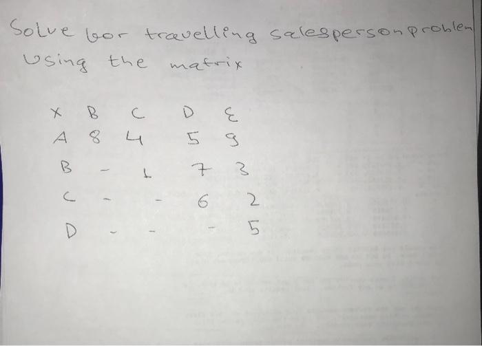 Solved Solve for travelling salesperson problem using the | Chegg.com