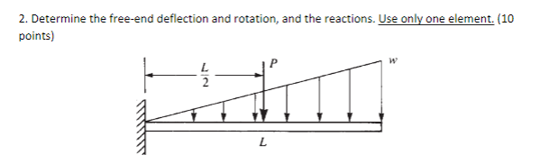 Solved Determine the free-end deflection and rotation, and | Chegg.com