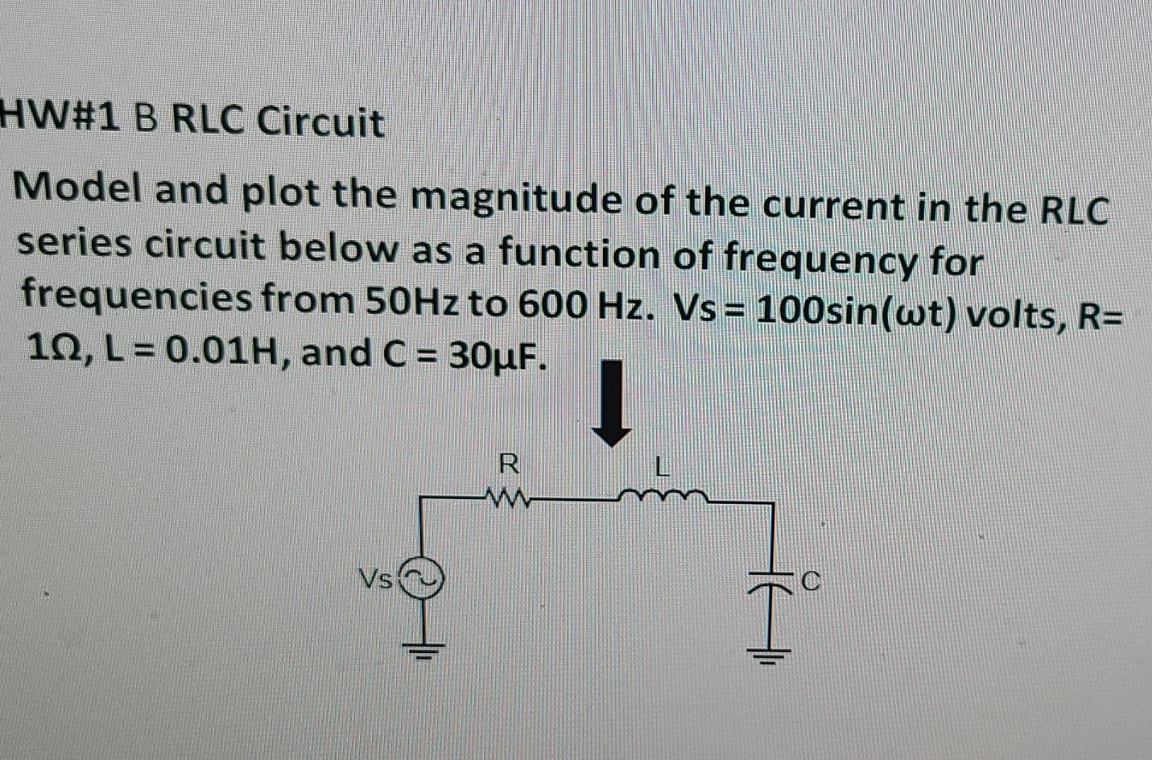 Solved HW#1 B RLC Circuit Model and plot the magnitude of | Chegg.com