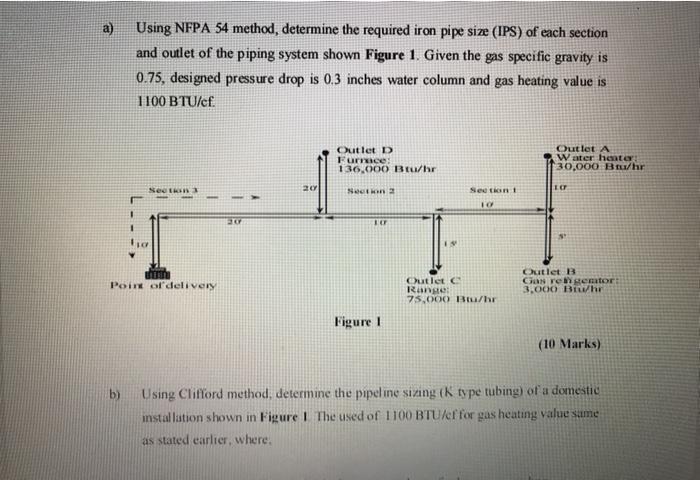 Solved a) Using NFPA 54 method, determine the required iron | Chegg.com