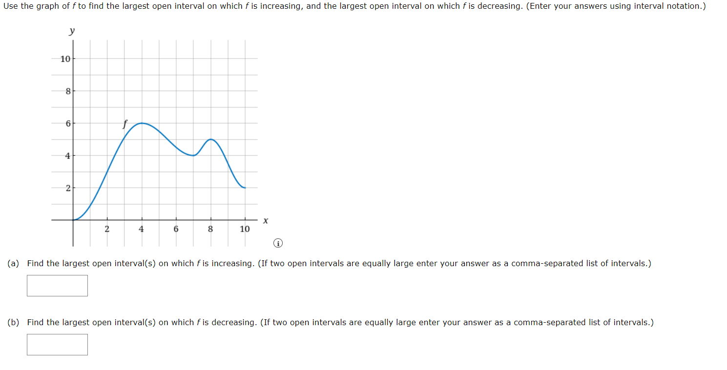 Solved Use the graph of f ﻿to find the largest open interval | Chegg.com