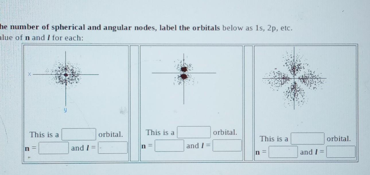 Solved he number of spherical and angular nodes, label the | Chegg.com