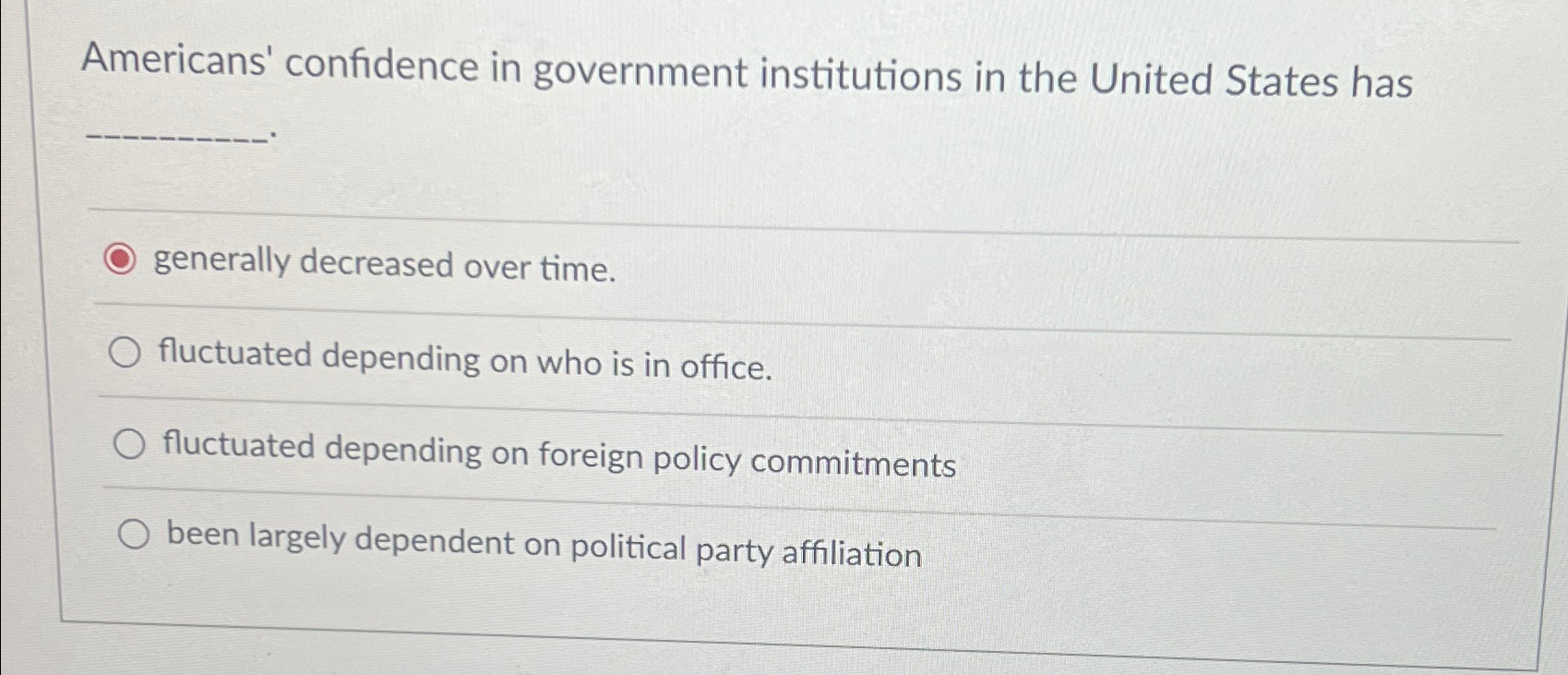 Solved Americans' confidence in government institutions in | Chegg.com