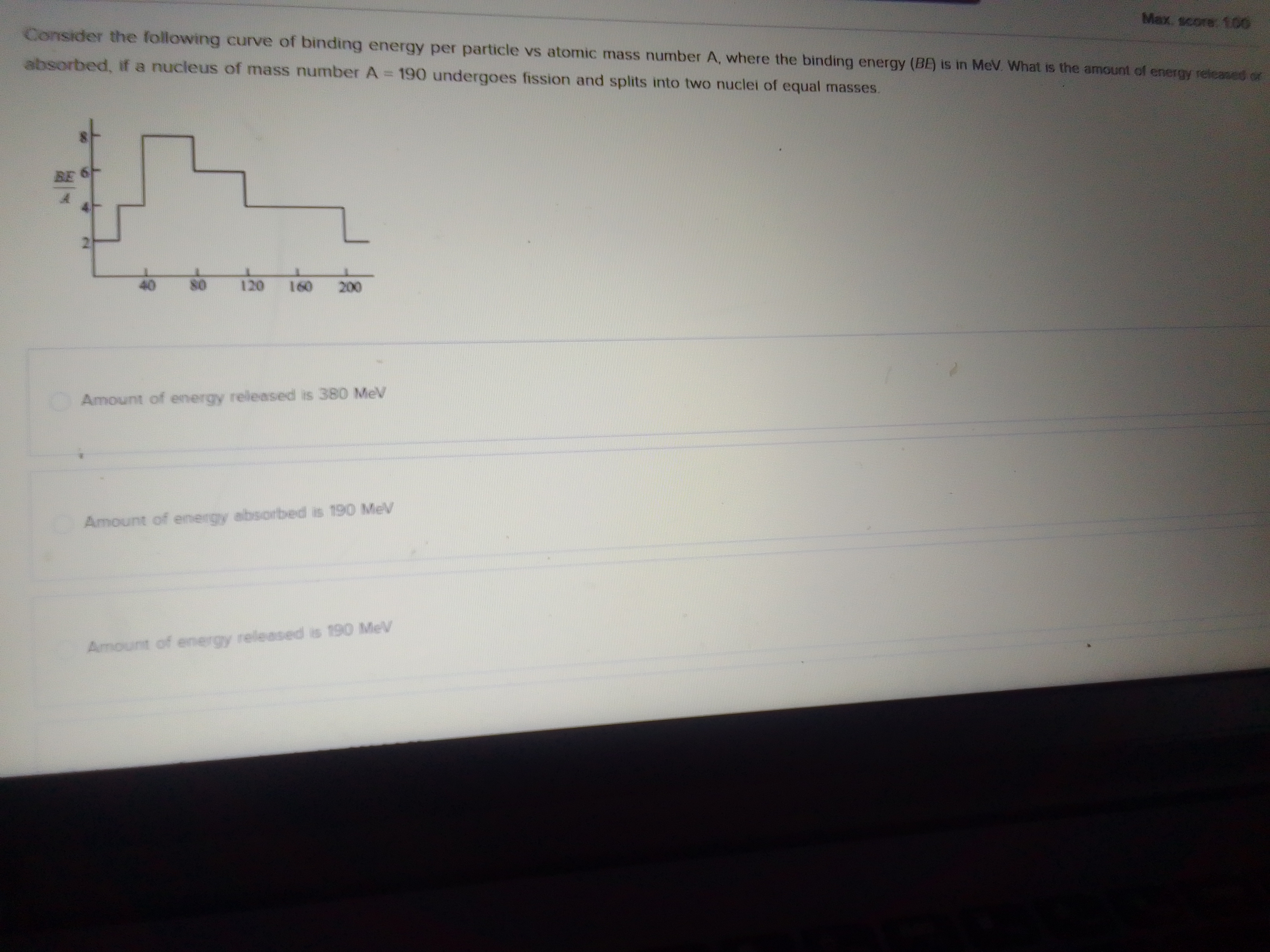 Solved Consider the following curve of binding energy per | Chegg.com