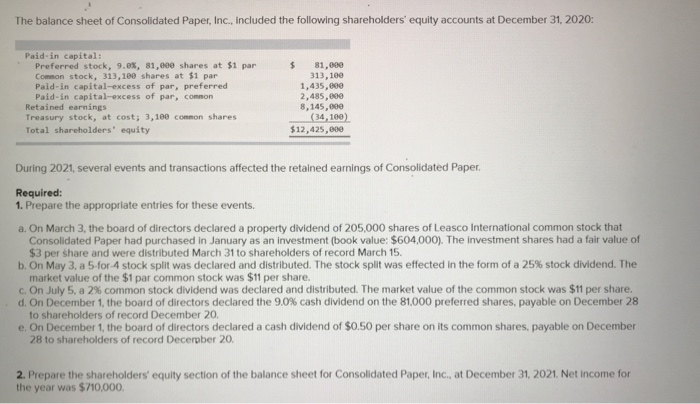 Solved The balance sheet of Consolidated Paper, Inc., | Chegg.com