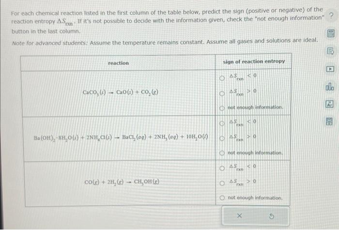 Solved For each chemical reaction listed in the first column | Chegg.com