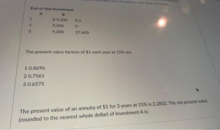 Solved Alfarsi Industries uses the net present value method | Chegg.com
