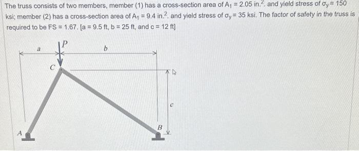 Solved 1. Determine the Magnitude of load P that can be | Chegg.com