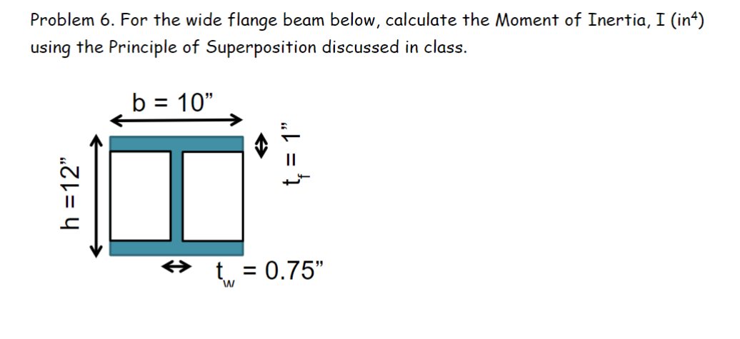 Solved Problem 6. ﻿For the wide flange beam below, calculate | Chegg.com