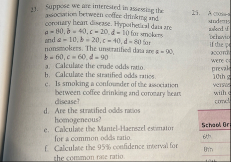 Solved Suppose we are interested in assessing the | Chegg.com