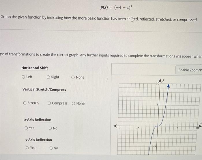 Solved p(x) = (-4 - x) Graph the given function by | Chegg.com