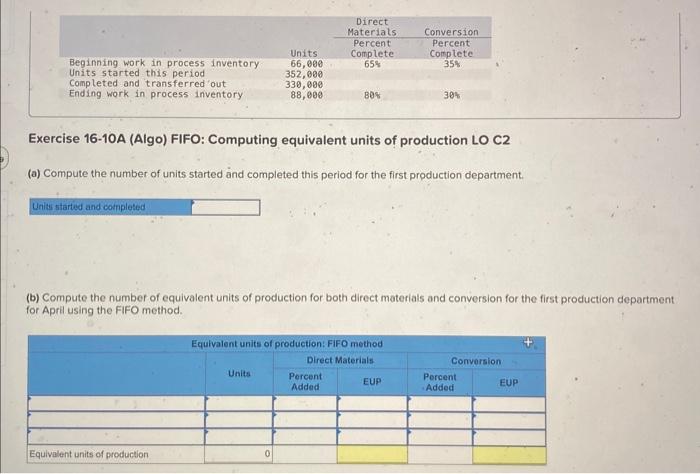 Solved Required a. Exercise 16-10A (Algo) FIFO: | Chegg.com