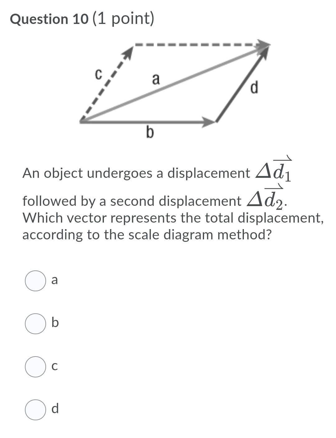 Solved Question 5 (1 point) River crossing problems can be | Chegg.com